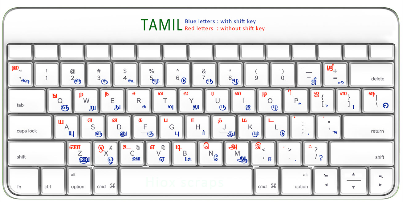 Tamil Keyboard Layout